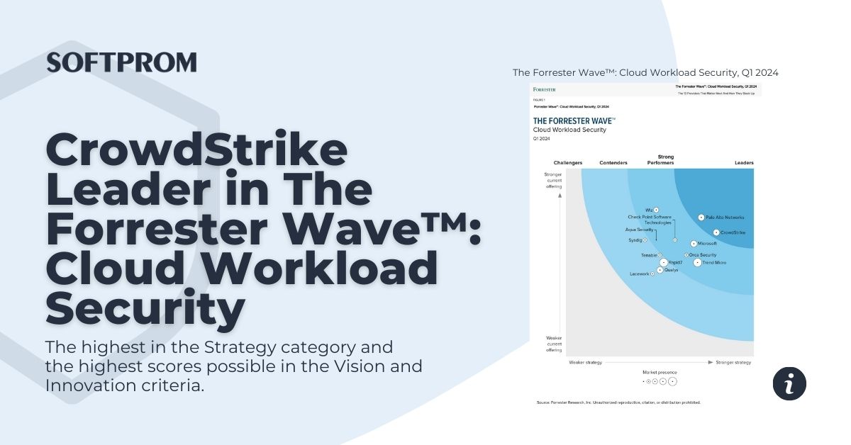 CrowdStrike Named a Leader in Cloud Workload Security by Independent Research Firm